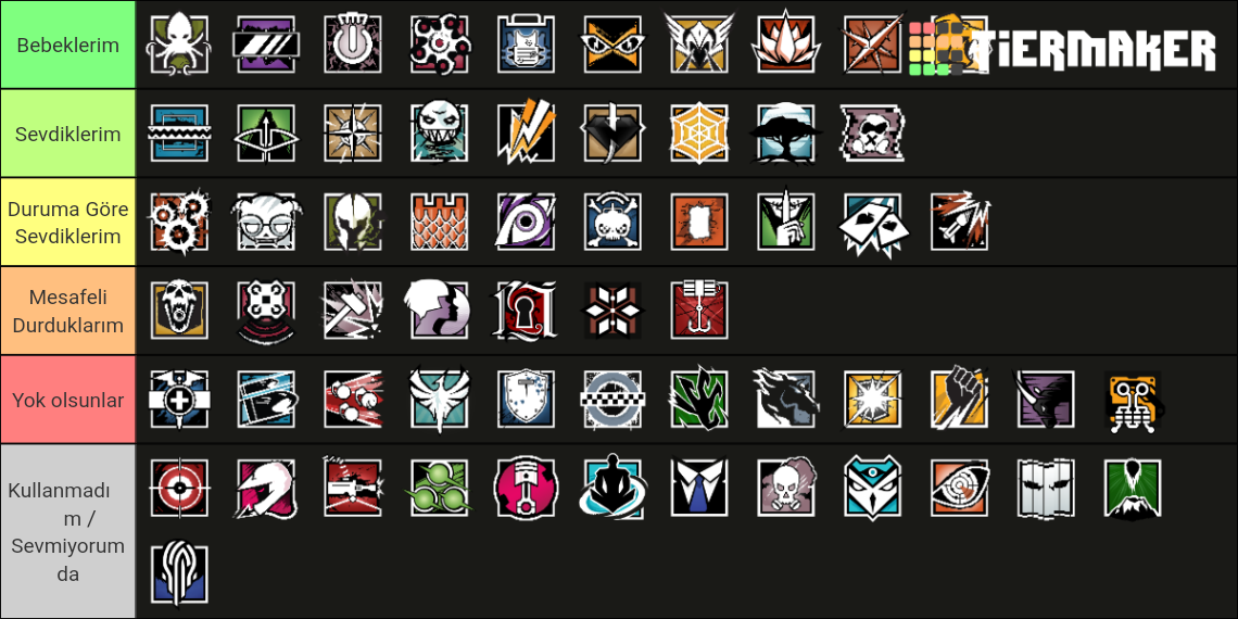 Rainbow Six Siege Operator Ranking Updated Y6S3 Tier List (Community ...