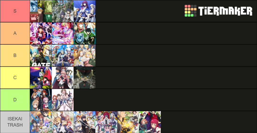 Top Isekai Anime 2021 Tier List (Community Rankings) - TierMaker