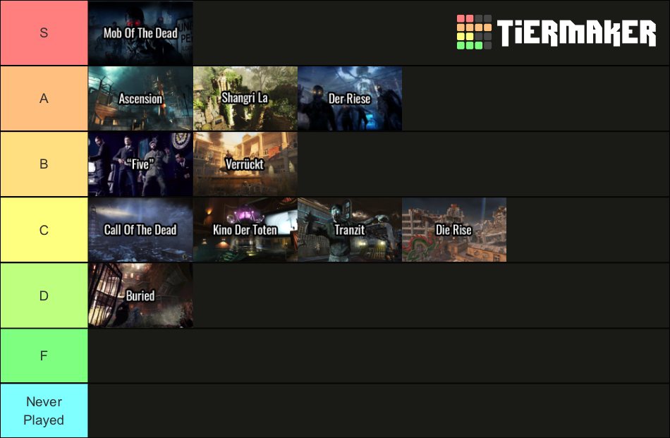 Every Call of Duty Zombies Map Tier List (Community Rankings) - TierMaker