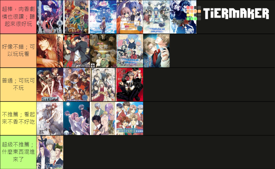 BL Games大排名-女子會 Tier List (Community Rankings) - TierMaker
