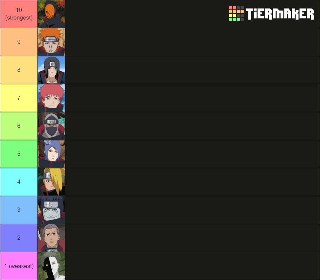 Akatsuki members (strength) Tier List (Community Rankings) - TierMaker