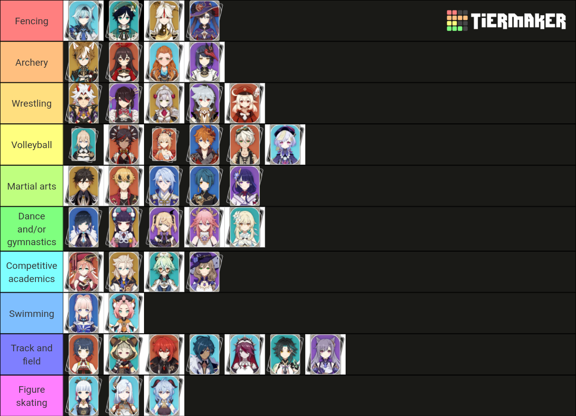 Sports they’d be gods at Tier List (Community Rankings) - TierMaker
