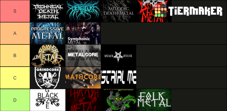 Metal Genre Tier List (Community Rankings) - TierMaker