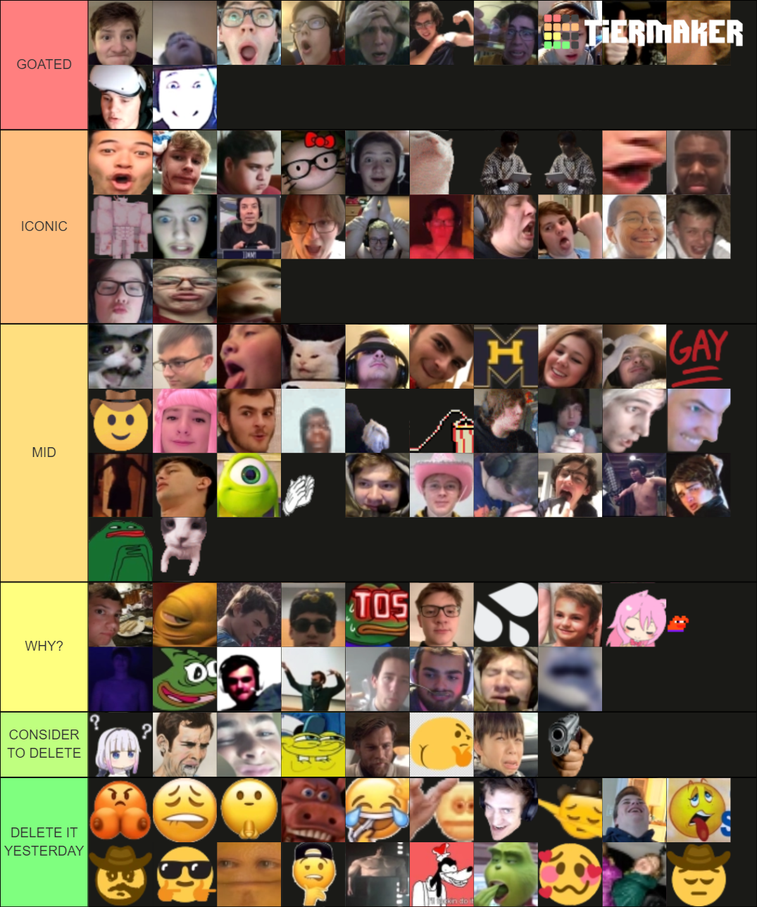 Ram Ranch Real Official Emotes Tier List (Community Rankings) - TierMaker