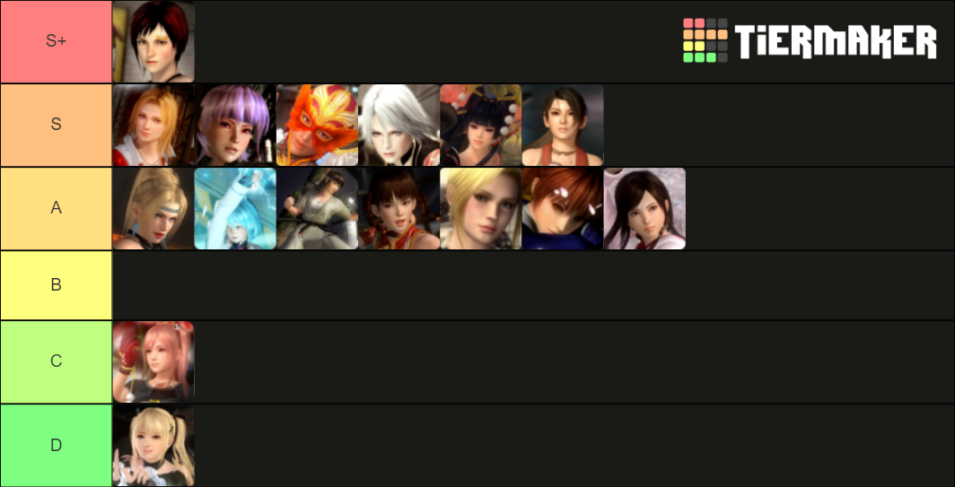 DOA Tier List (Community Rankings) - TierMaker