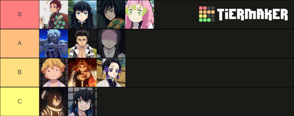 Demonfall Clans Tier List (Community Rankings) - TierMaker