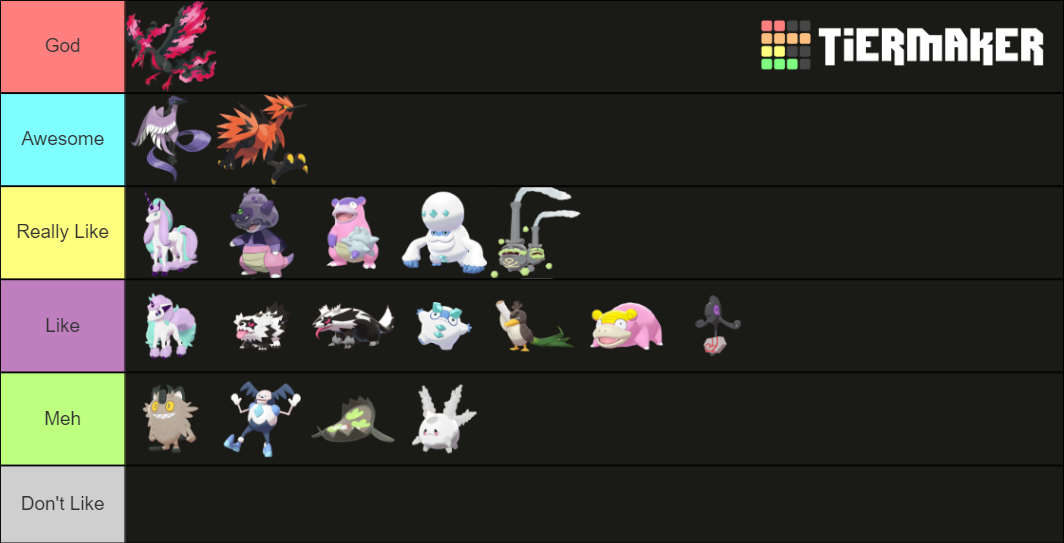 Galarian Forms with their Evolutions Tier List (Community Rankings ...