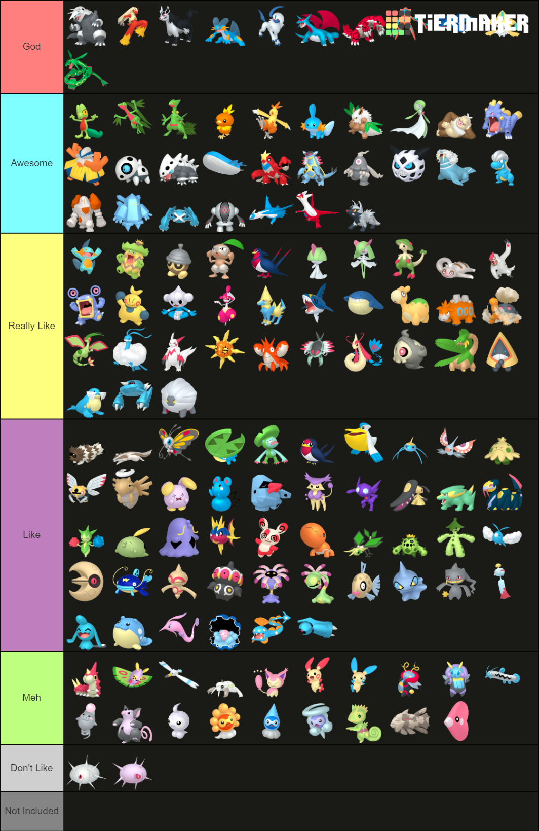 Generation 3 Pokémon Tier List (Community Rankings) - TierMaker
