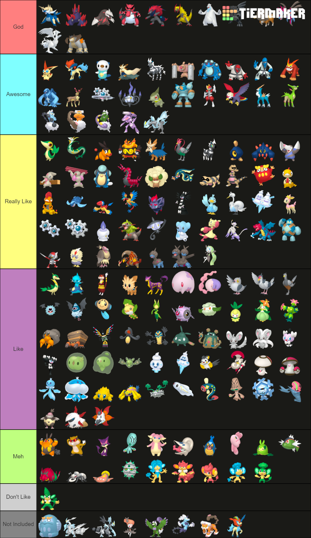 Generation 5 Pokémon Tier List (Community Rankings) - TierMaker