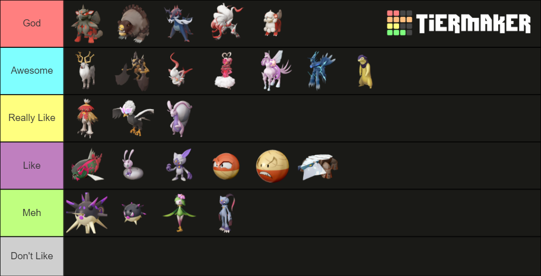 Hisuian Forms & Evolutions Tier List (Community Rankings) - TierMaker Hisuian Forms & Evolutions Tier List (Community Rankings) - TierMaker