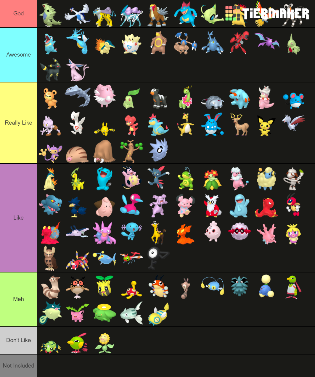 Pokemon Tiers Gen 2 Tier List Community Rankings TierMaker pokemon-tiers-gen-2-tier-list-community-rankings-tiermaker