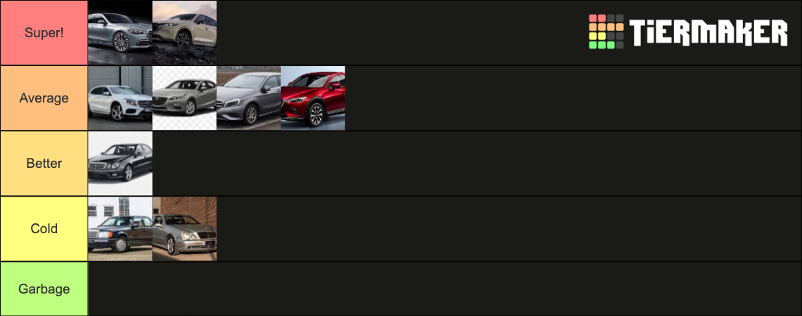 6 Mercedes cars and 3 Mazda Tier List (Community Rankings) - TierMaker