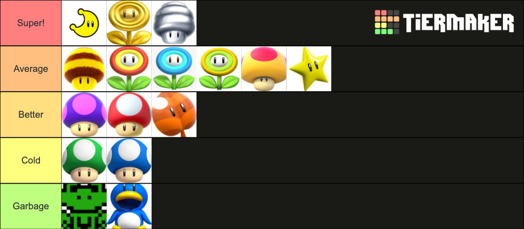 All Mario Power Ups Tier List (Community Rankings) - TierMaker