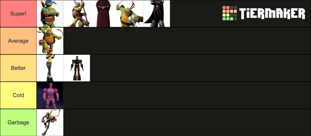 TMNT All Characters who Are Important Tier List (Community Rankings ...