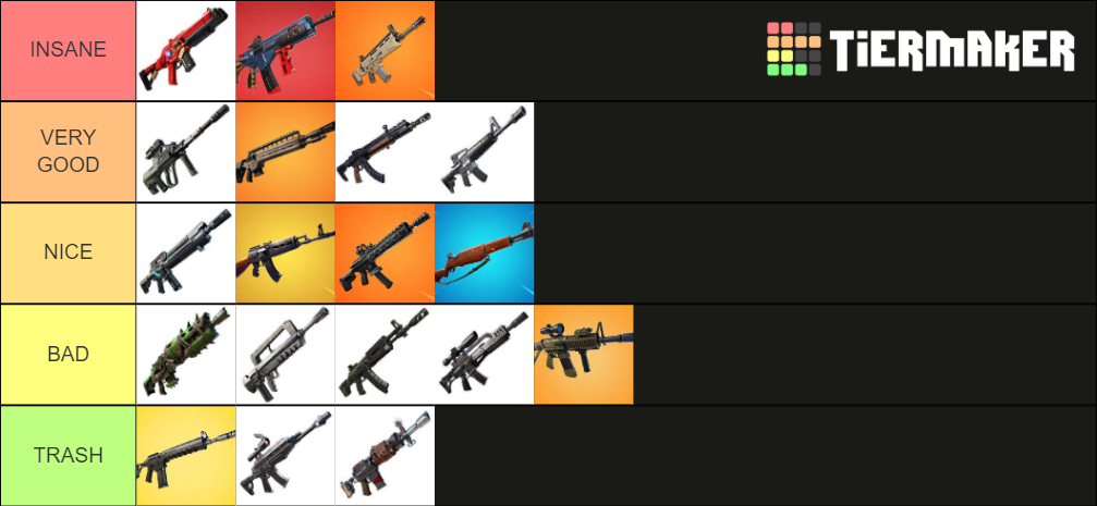 FORTNITE AR S Tier List (Community Rankings) - TierMaker