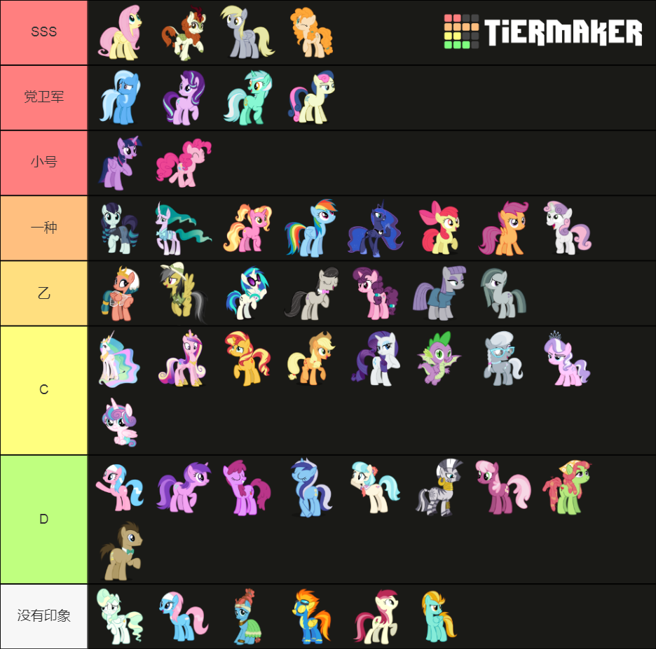 My Little Pony Characters Tier List (Community Rankings) - TierMaker