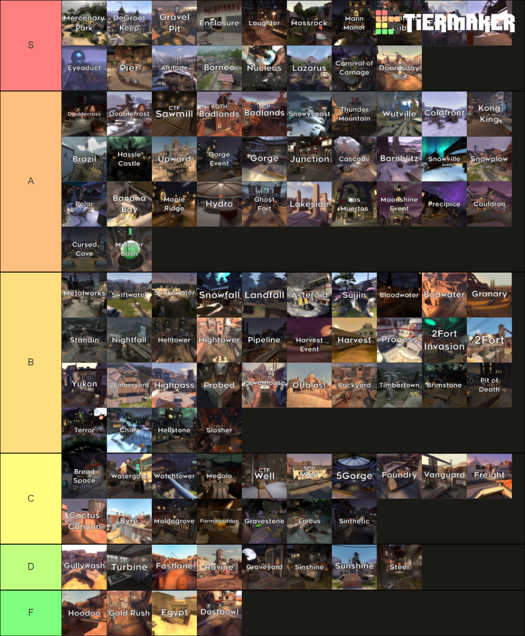 Official TF2 Maps (2021) Tier List (Community Rankings) - TierMaker