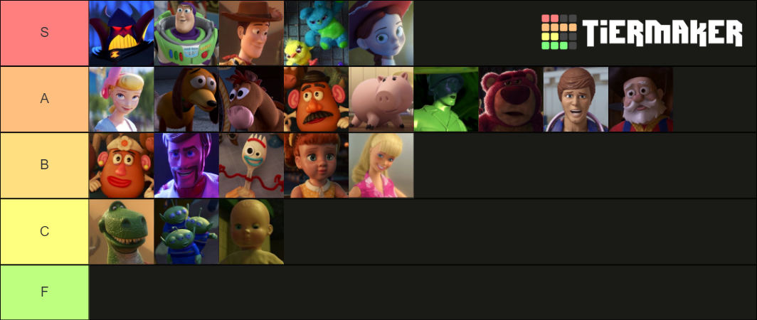 Toy Story Characters Tier List (Community Rankings) - TierMaker