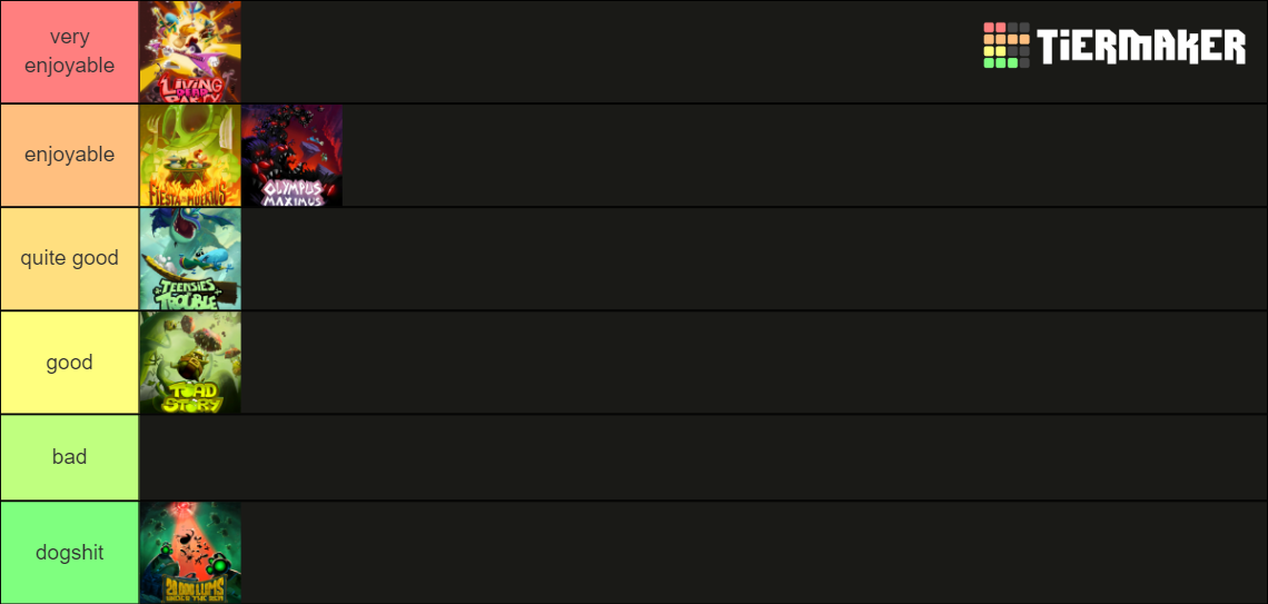 Rayman Legends Worlds Tier List (Community Rankings) - TierMaker