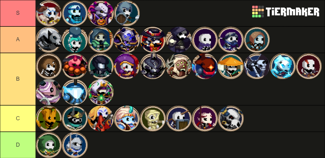 Skul The Hero Slayer Skulls 1 4 Tier List Community Rankings TierMaker