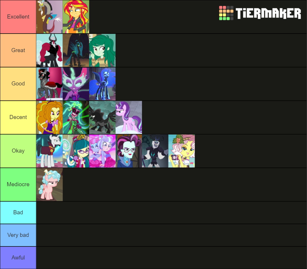 My Little Pony/Equestria Girls villains Tier List (Community Rankings ...