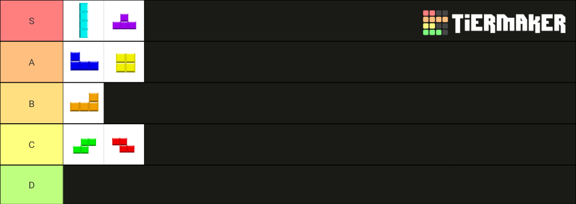 Tetris Blocks Tier List (Community Rankings) - TierMaker