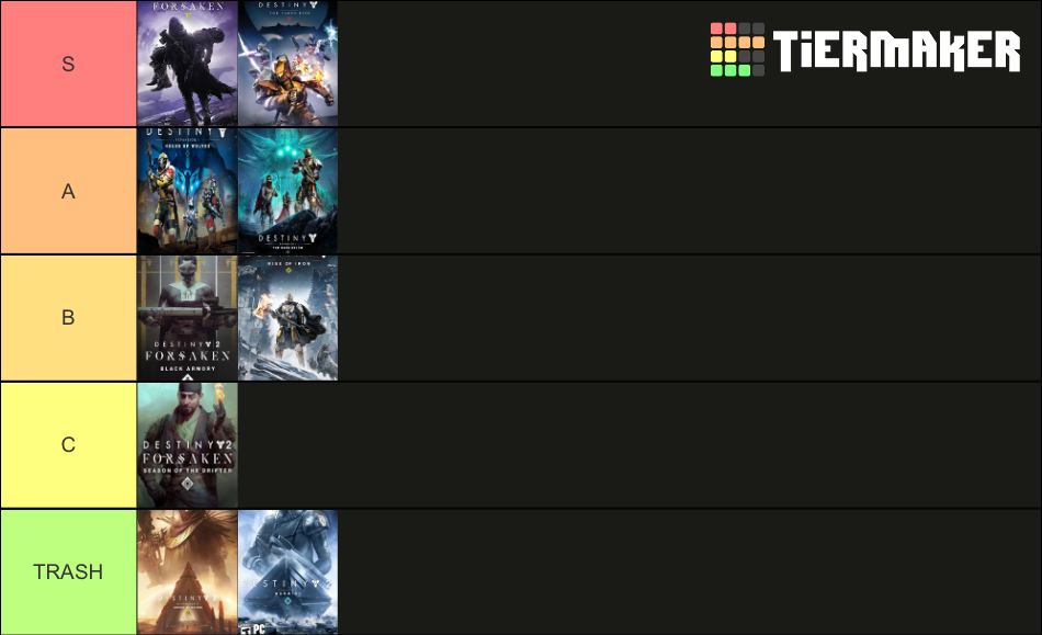 All Destiny DLC Tier List (Community Rankings) - TierMaker