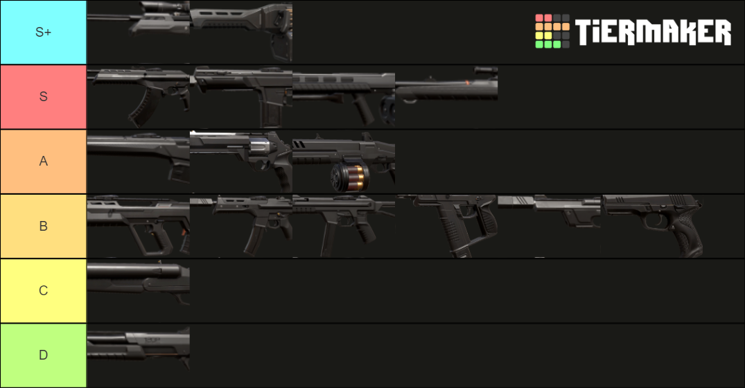 Valorant Gun Tier List (Community Rankings) - TierMaker