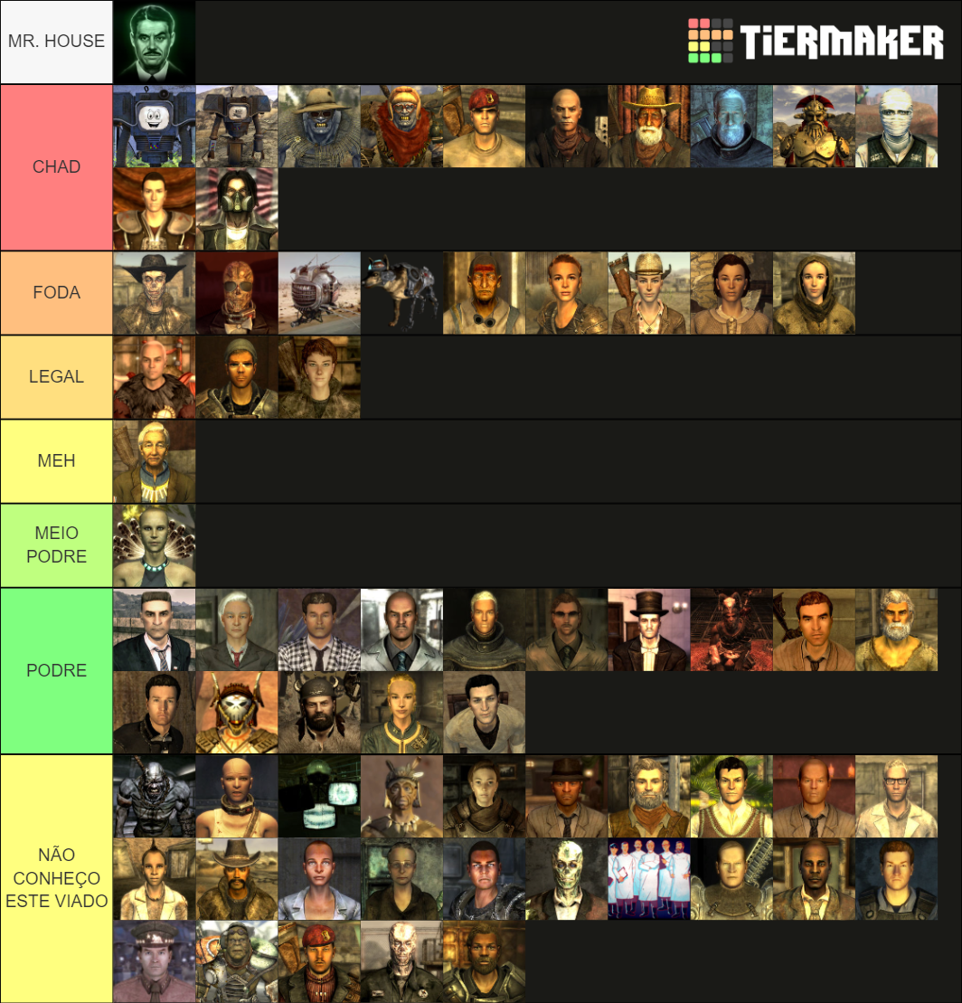 Fallout: New Vegas Characters Tier List (Community Rankings) - TierMaker