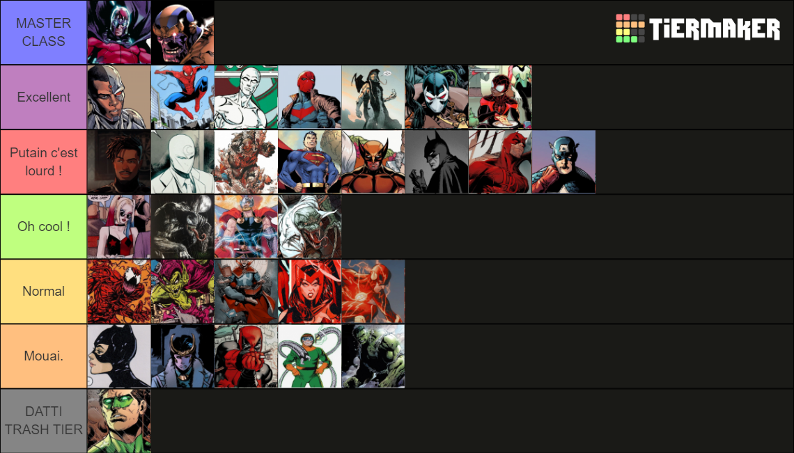 TIER LIST : ORIGINS STORY COMICS Tier List (Community Rankings) - TierMaker
