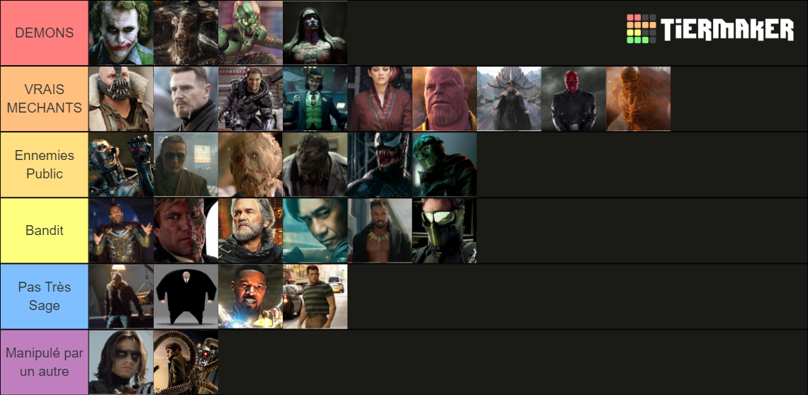 TIER LIST: VILAINS DCEU/MCU Tier List (Community Rankings) - TierMaker TIER LIST: VILAINS DCEU/MCU Tier List (Community Rankings) - TierMaker