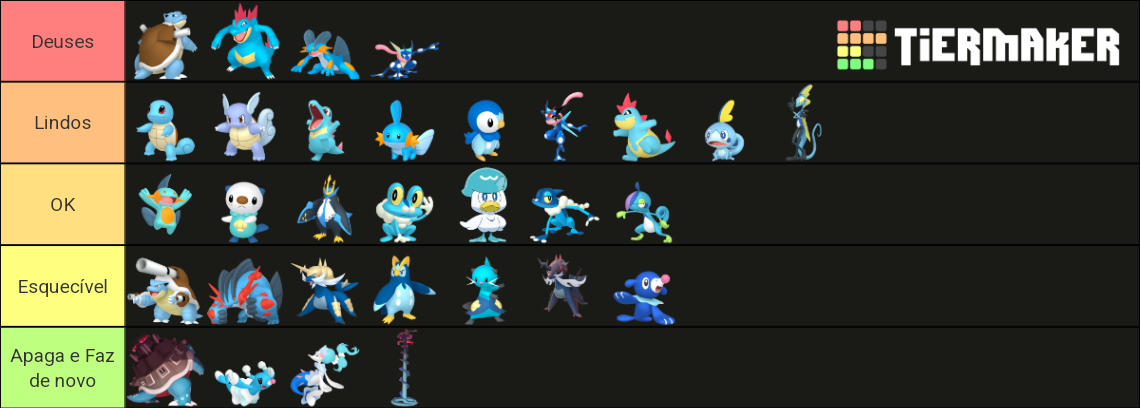 Water Type Starter & Evos Pokemon Tier List (Community Rankings ...