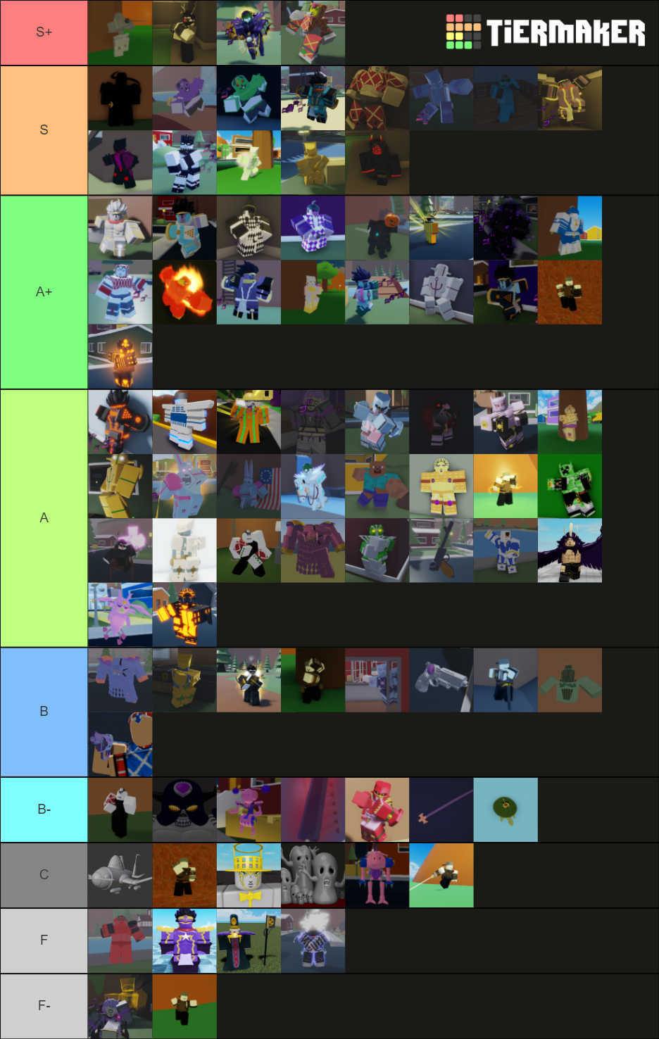 A Bizarre Day Ultimate List Tier List (Community Rankings) - TierMaker