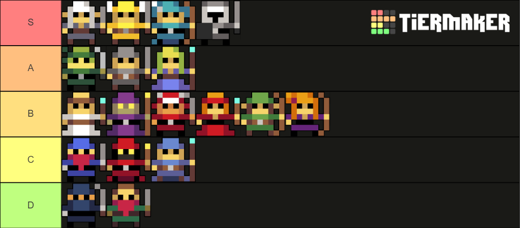 RotMG Classes Tier List (Community Rankings) - TierMaker