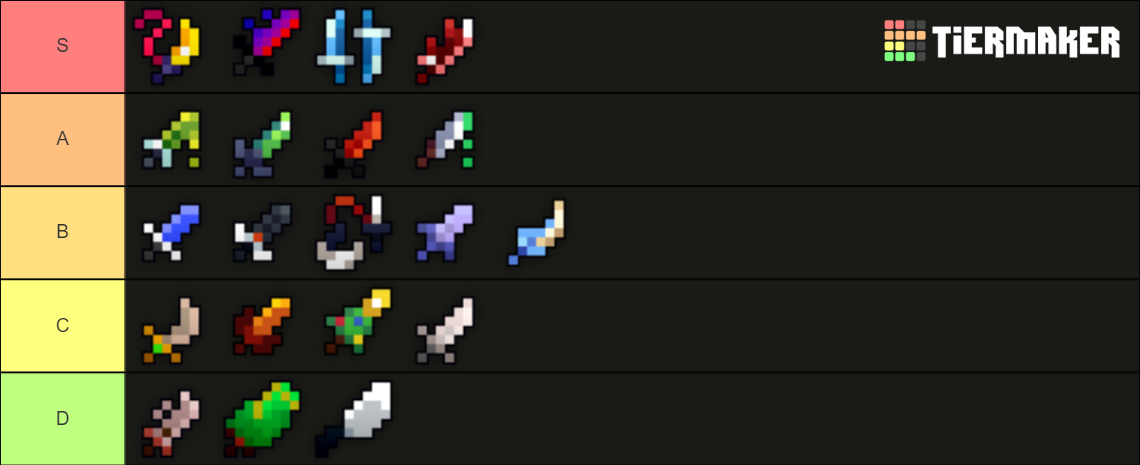 RotMG Daggers Tier List (Community Rankings) - TierMaker