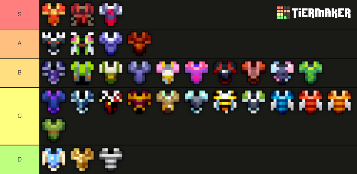 RotMG Leather Armors Tier List (Community Rankings) - TierMaker