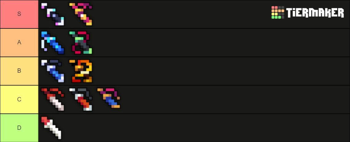 RotMG Sheaths Tier List (Community Rankings) - TierMaker