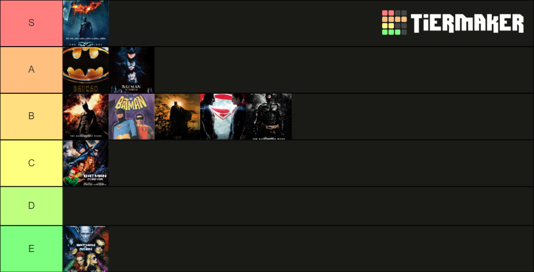 Batman Movie Tier List (Community Rankings) - TierMaker
