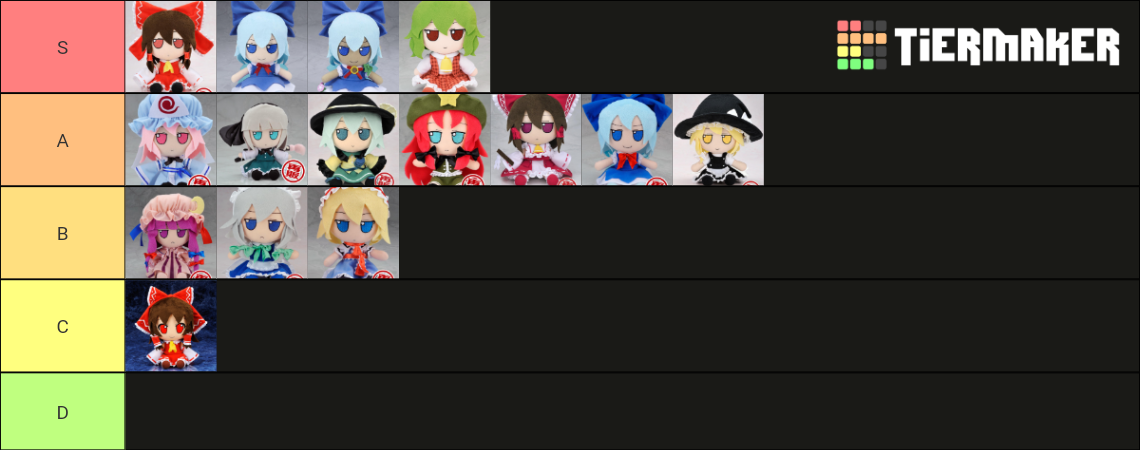 Fumo Tier List (Community Rankings) - TierMaker