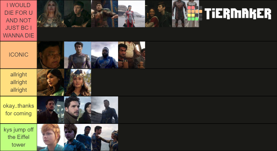 eternals characters and ships Tier List (Community Rankings) - TierMaker