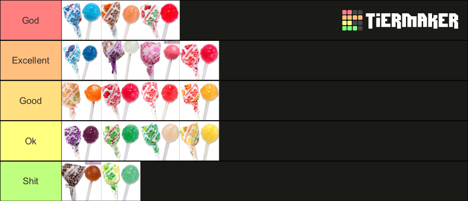 Dum Dum Flavors Tier List (Community Rankings) - TierMaker