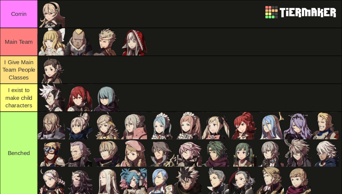 Fire Emblem Fates: Conquest Tier List (Community Rankings) - TierMaker