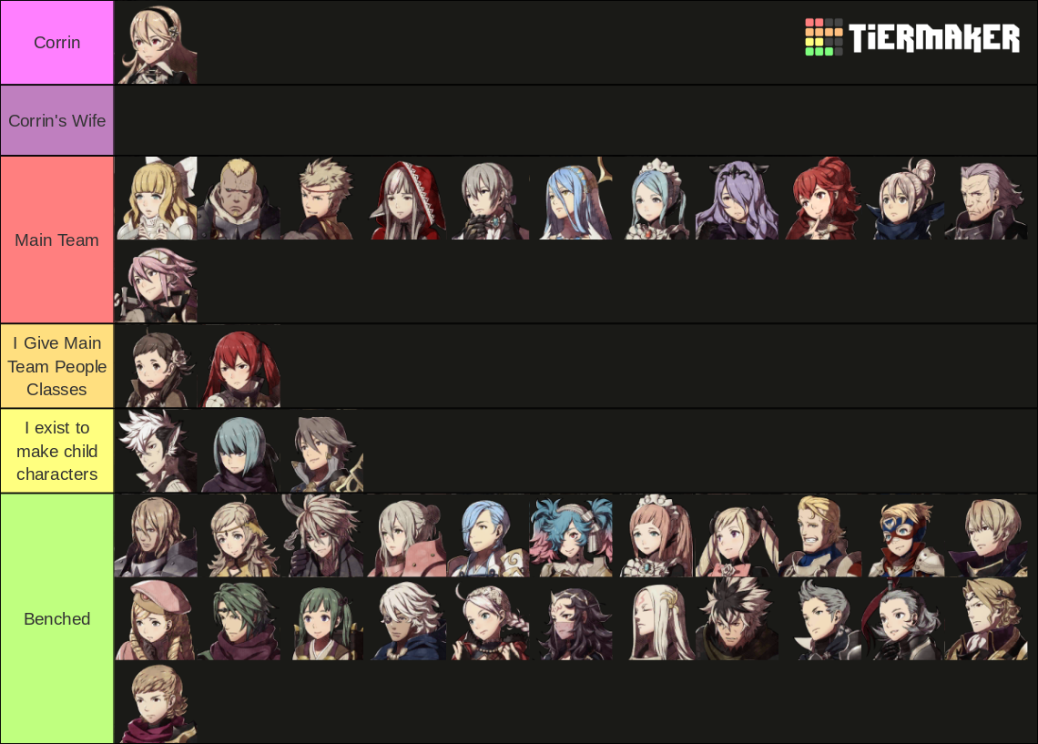 Fire Emblem Fates: Conquest Tier List (Community Rankings) - TierMaker