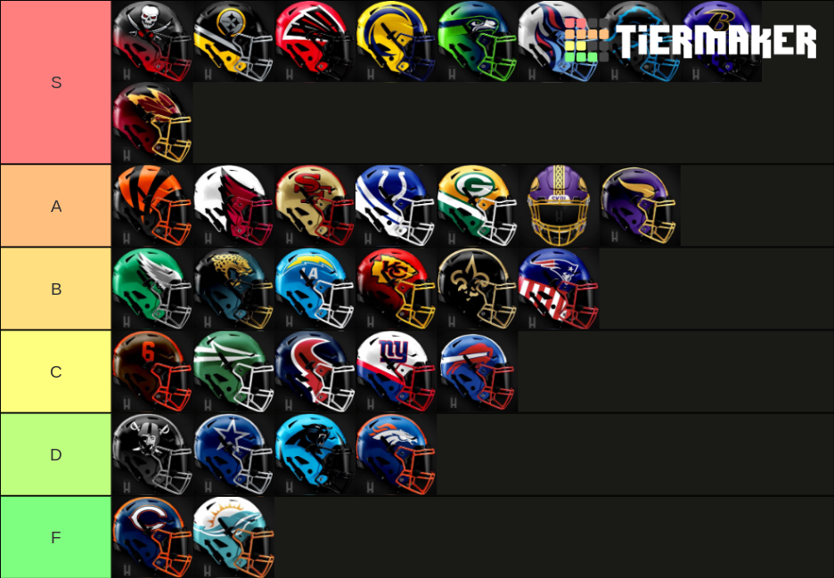 NFL Alternate Helmets Tier List (Community Rankings) - TierMaker