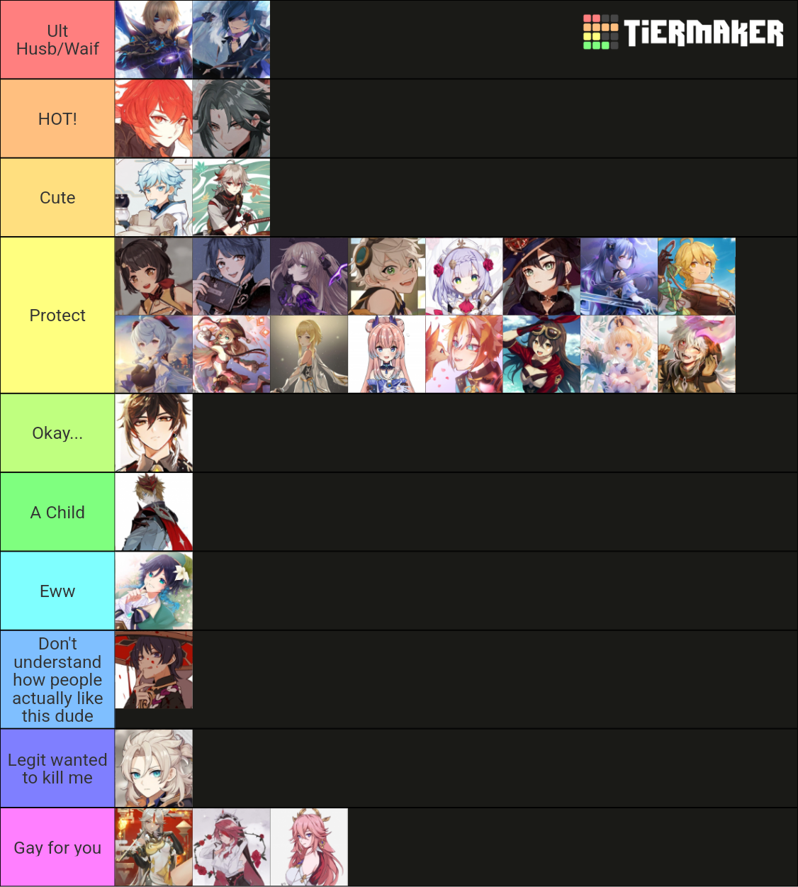 Genshin Impact Simp List Tier List (Community Rankings) - TierMaker
