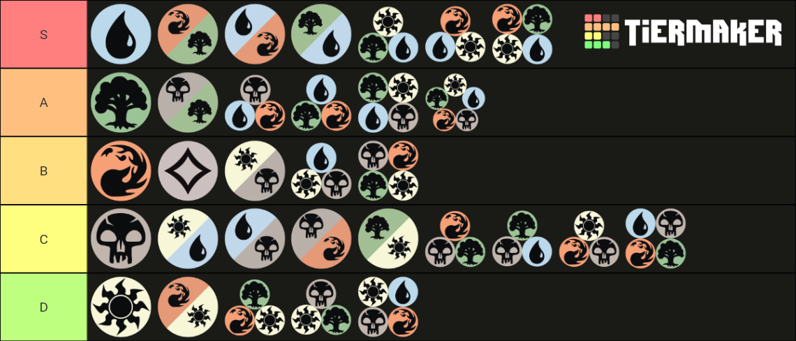 MTG Colors and Combinations Tier List (Community Rankings) - TierMaker
