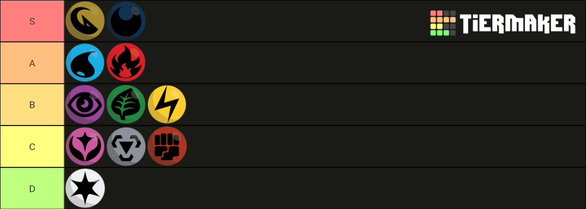 Pokemon TCG Types Tier List (Community Rankings) - TierMaker
