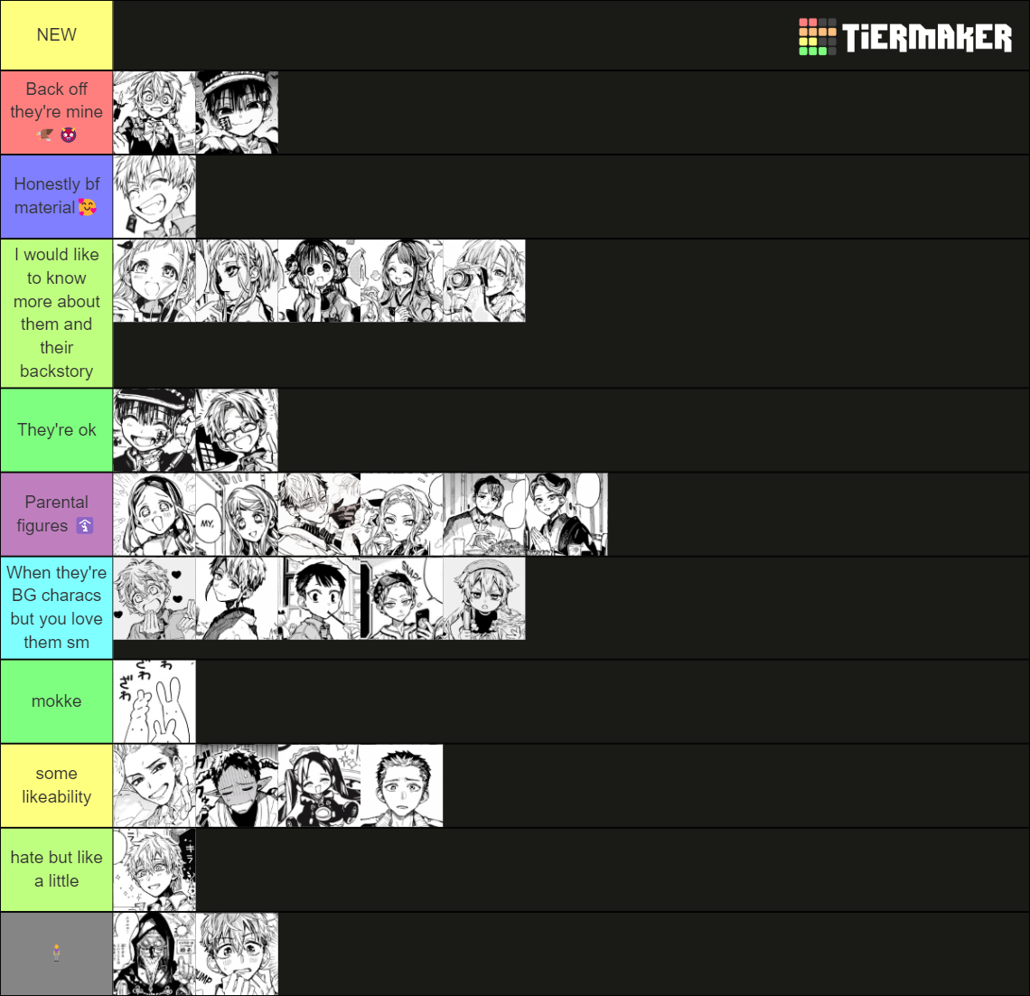 All TBHK Characters (updated) Tier List (Community Rankings) - TierMaker