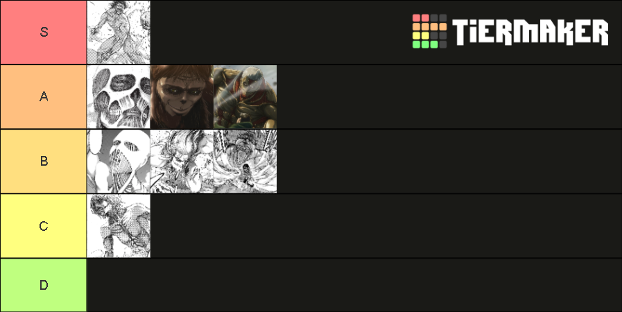 Titan (SnK/AoT) Tier List (Community Rankings) - TierMaker