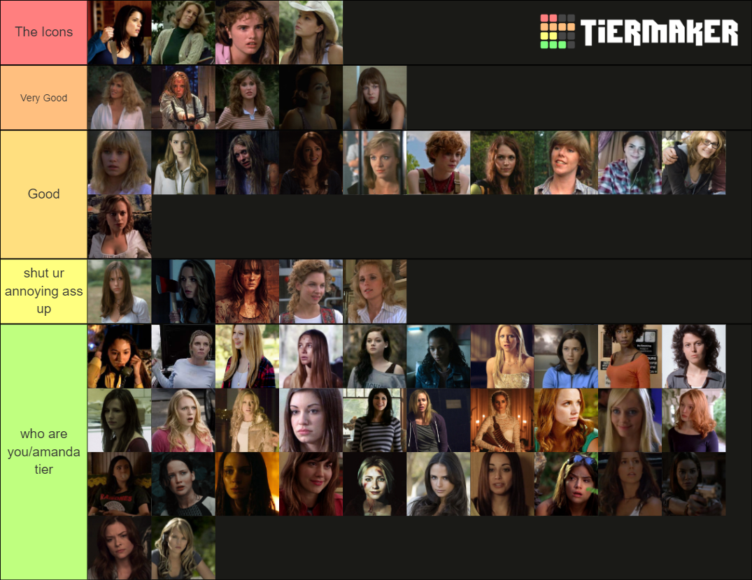 Final Girl ! Tier List (Community Rankings) - TierMaker